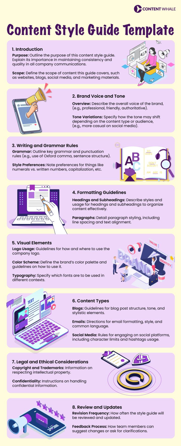 How to Create a Comprehensive Content Style Guide in 2024 | Content Whale